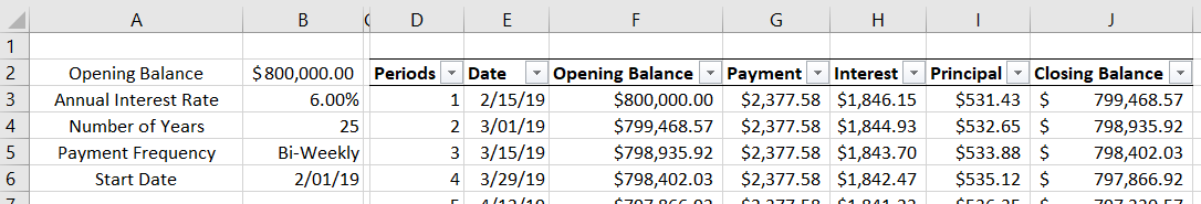 Creating a Basic Loan Amortization Schedule Without Code - Macrordinary