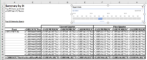 Cube Formulas - The Best Excel Formulas You're Not Using - Macrordinary