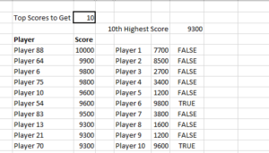 Top N Results from Excel using Dynamic Arrays - Macrordinary